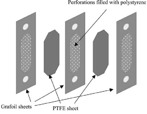 Novel Bipolar Electrode Download Scientific Diagram