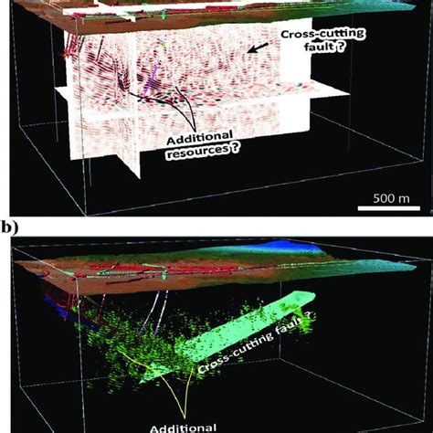 Sparse 3d Reflection Seismic Data Were Acquired At The Blötberget Mine