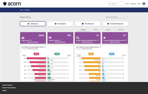 Acorn Reviews Demo And Pricing 2022