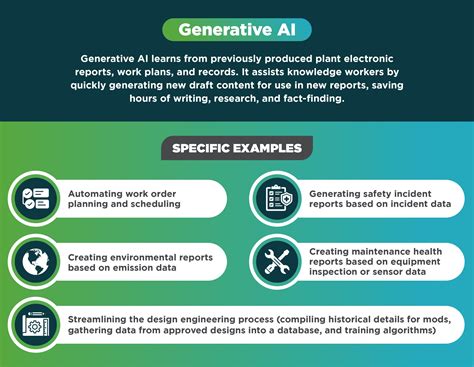 Generative Ai Generative Ai Use Cases In Power Generation Scottmadden