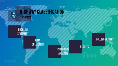 Highway Classification By Vinamra Rai On Prezi