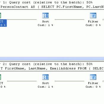 SQL SERVER Tricks For Row Offset And Paging In Various Versions Of SQL Server SQL Authority