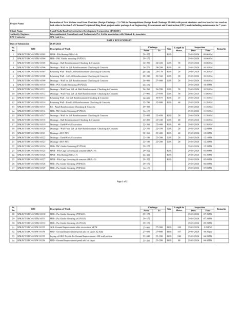 Rfi 29 05 2024 Download Free Pdf Building Materials Engineering