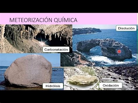 Meteorización Química Hidrólisis Meteorización Física Geología