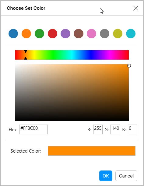 Red Analyze Focused Supervised Create Image Sample Sets