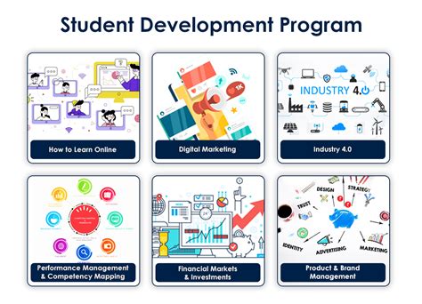 Student Development Program Globsyn Business School