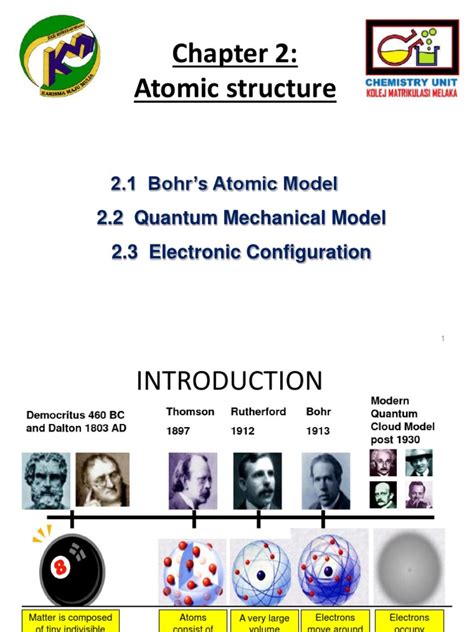 2019 2020 Chapter 2 Atomic Structure Sk015 Pdf Atomic Orbital Electromagnetic Spectrum