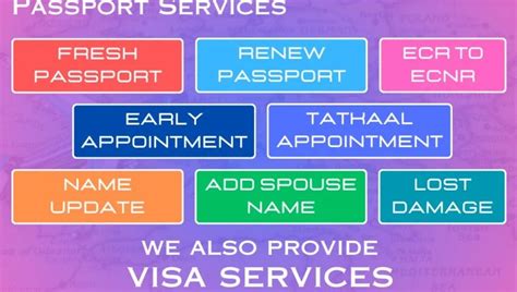 Passport Application Passport Makers