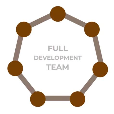 Drupal Development And Drupal Support Metadrop