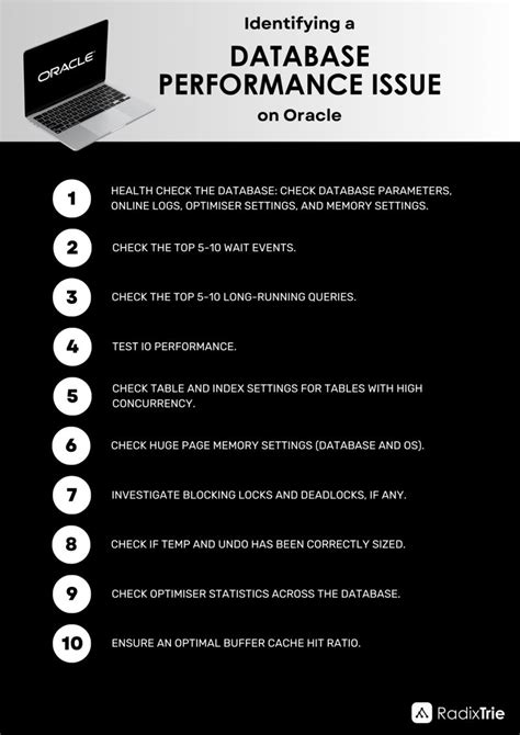 How To Fix Database Performance Issues Radixtrie Posted On The Topic