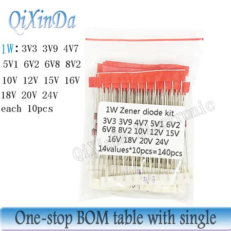 S29c21e0cca6442728baead965c82c6678 