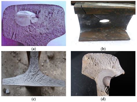 Rail Track Defects At Marie Renda Blog