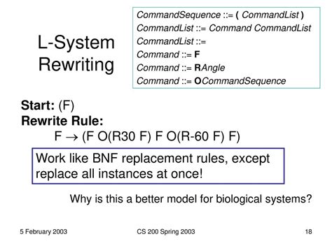 David Evans Lecture The Great Lambda Tree Of Infinite Knowledge And Ultimate Power CS