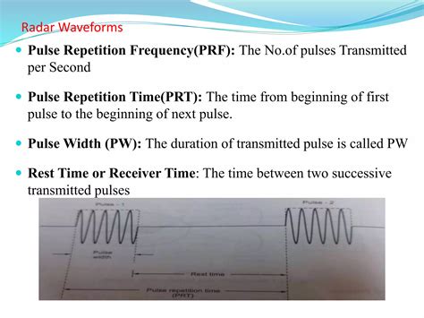 Radar Systems Unit I Basics Of Radar Pptx