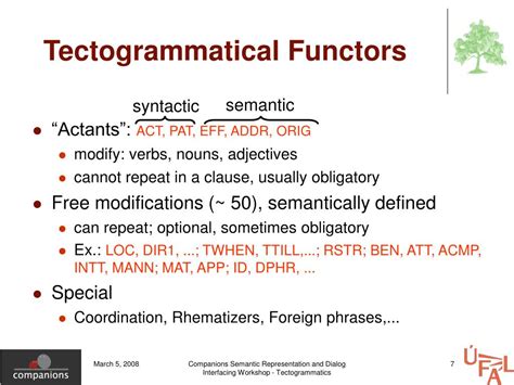 ppt pdt tectogrammatical representation powerpoint presentation free download id 3419100