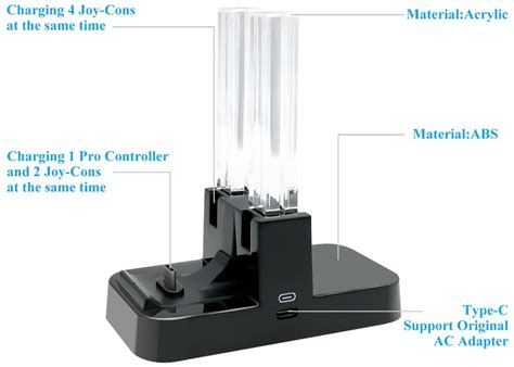 Best Charging Station For Nintendo Switch Pro Controllers And Joy Cons Nerd Techy