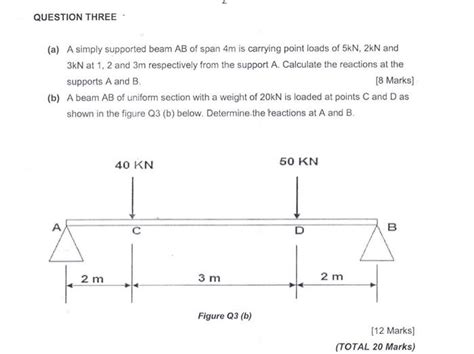 Solved A A Simply Supported Beam Ab Of Span 4 M Is