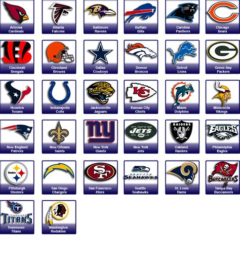 🔥 70 All Nfl Team Logo Wallpapers Wallpapersafari