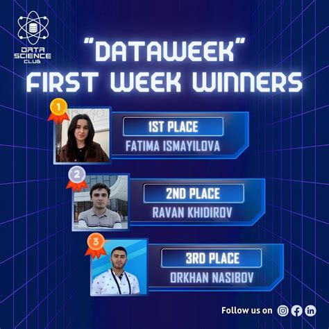 Top3 Weeklychallenge Dataweek Datascienceclub Exploreyou Bhos Data Science Club