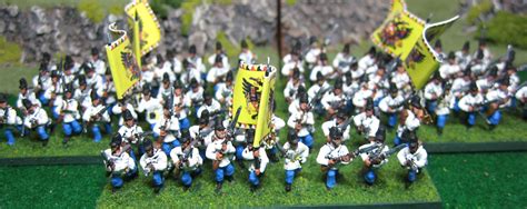 Palouse Wargaming Journal 15mm Second Italian War Of Independence Project