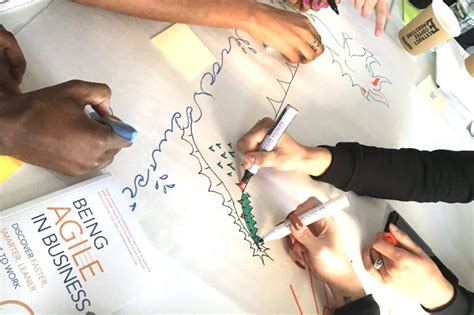 Being Agile In Business Home