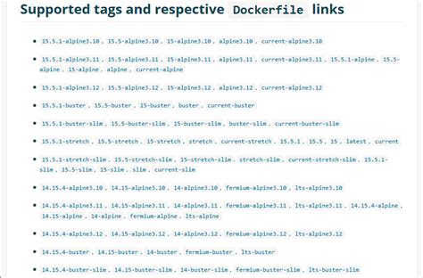 Node Js How To Setup Docker Compose Without A Dockerfile Stack Overflow