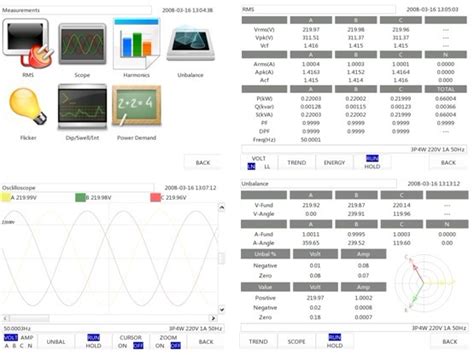 Multifunction Power Quality Analyzer