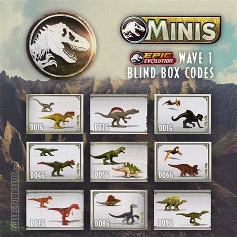 Fresh Mini Codes For Mattels Newest Collect Jurassic Facebook