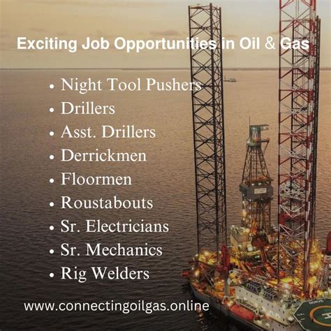 Platforms And Jack Ups Jobs On Linkedin We Are Actively Hiring For The