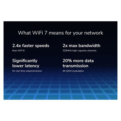 Netgear Nighthawk RS300 BE9300 Tri Band Wi Fi 7 Router RS300 100APS Mwave