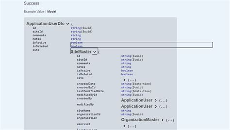 swagger ui hangs and become very slow after expanding the end point · issue 6787 · swagger api