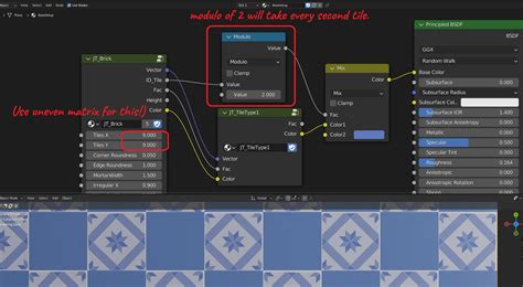 Easy Wall Tile Material Maker Blender Market