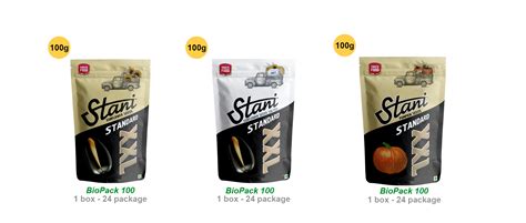 Stani Beyond Perfection