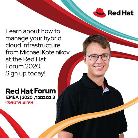 Michael Kotelnikov On Linkedin Redhat Openshift Cloud Kubernetes