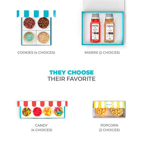 Congratulations Ts Sugarwish Celebration Ideas