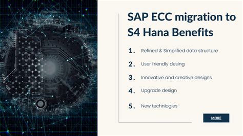 ppt sap ecc to s4hana migration consultant powerpoint presentation