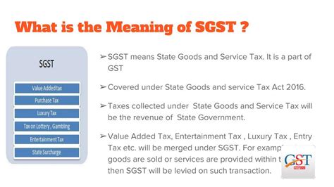 Ppt Brief Meaning Of Sgst Igst And Cgst Powerpoint Presentation