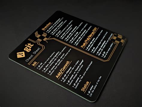 I Would Like To Introduce My Command Line Cheat Sheets How Do You Like