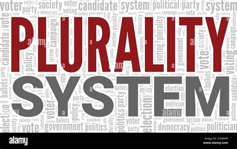 Plurality System Word Cloud Conceptual Design Isolated On White