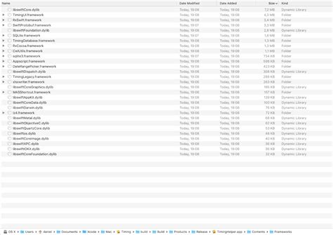 Clang Xcode 92 Size Discrepancy Between Release Builds Inside Xcode