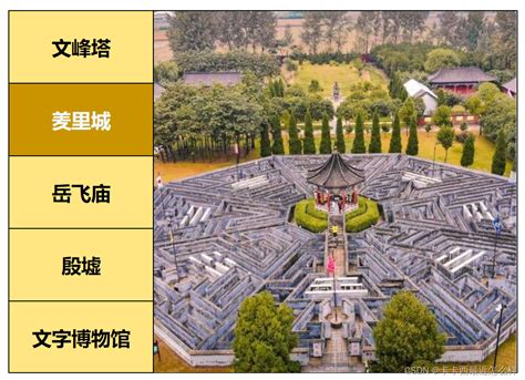 案例 Jquery 实现 图片框切换【与原生 Js 对比】quer原生img切换 Csdn博客 案例 Jquery 实现 图片框切换【与原生 Js 对比】quer原生img切换 Csdn博客