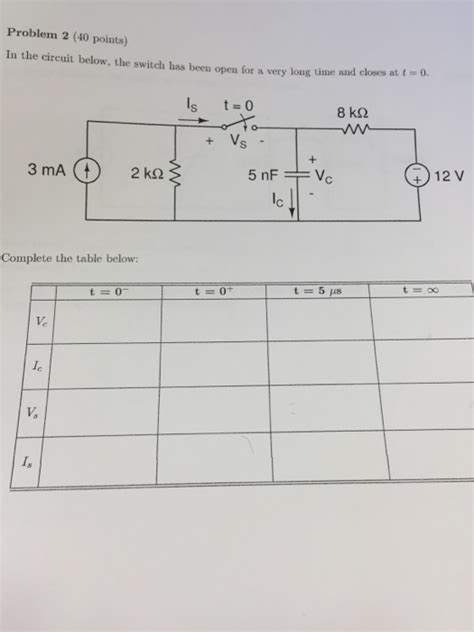 Solved In The Circuit Below The Switch Has Been Open For A
