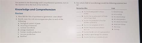 Solved Match The Microorganisms In Column A To Their Chegg