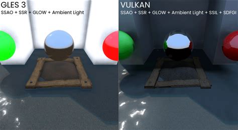 Godot 35 Vs Godot 42 Visual Difference Same Render Settings