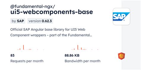 Fundamental Ngxui5 Webcomponents Base Cdn By Jsdelivr A Cdn For Npm