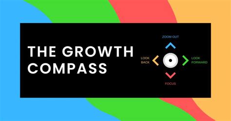 The Growth Compass Scott Johnson