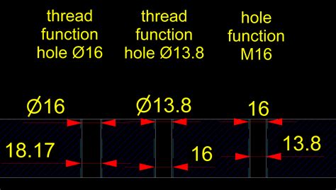 solved hole tool and thread tool autodesk community