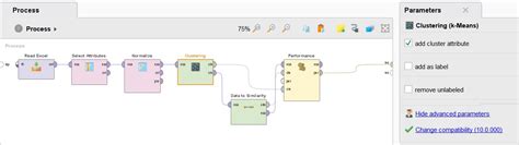 Dbscan Performance Evaluation Altair Community