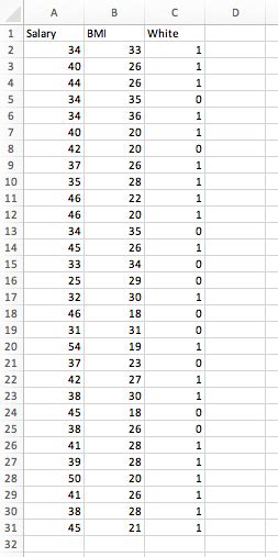 Solved C1 Which Of These Models Is The Preferred Model Chegg Com