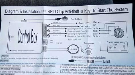 Understanding The Wiring Diagram For Start Stop Push Button Switch
